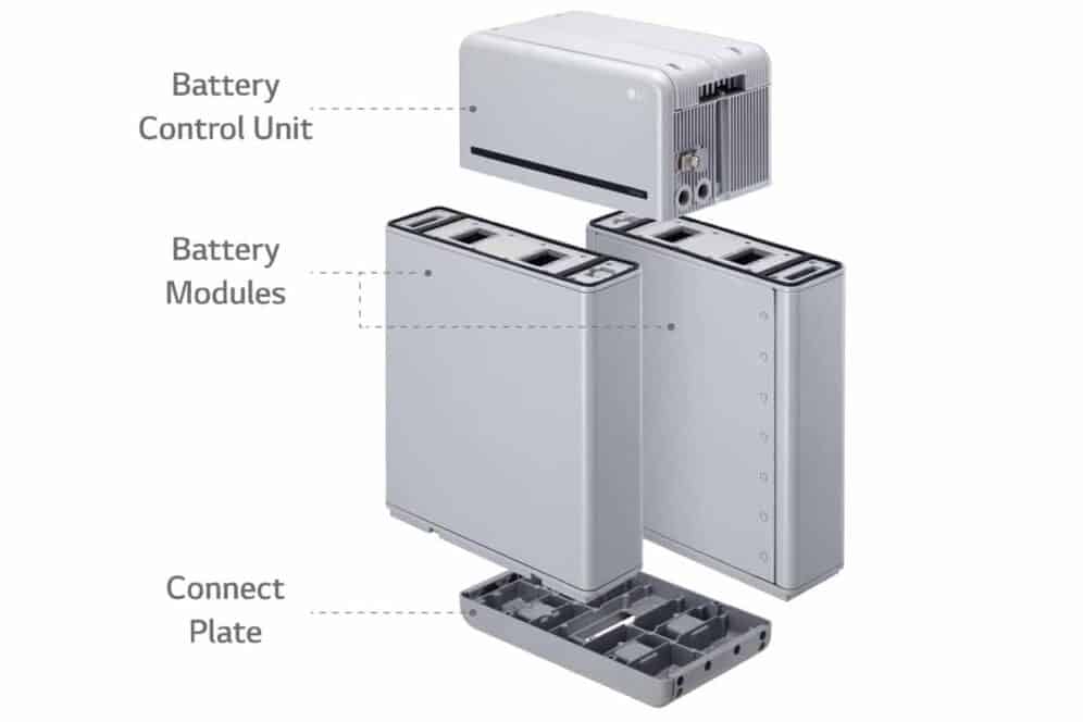 Resu 16H Prime, una inmensa batería LG para hacer tu casa ...